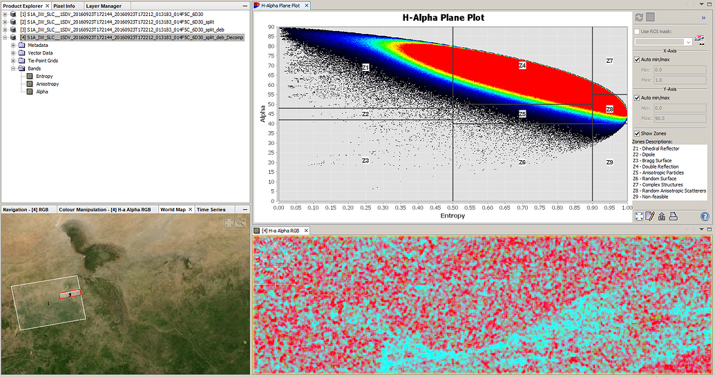 How to plot H/alpha plane - Microwave Toolbox - STEP Forum
