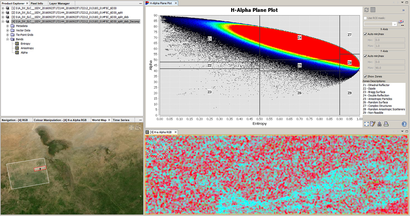 How to plot H/alpha plane - Microwave Toolbox - STEP Forum