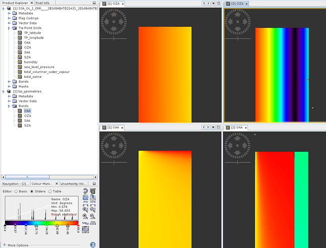 Reading OLCI L1 with snappy - python - STEP Forum