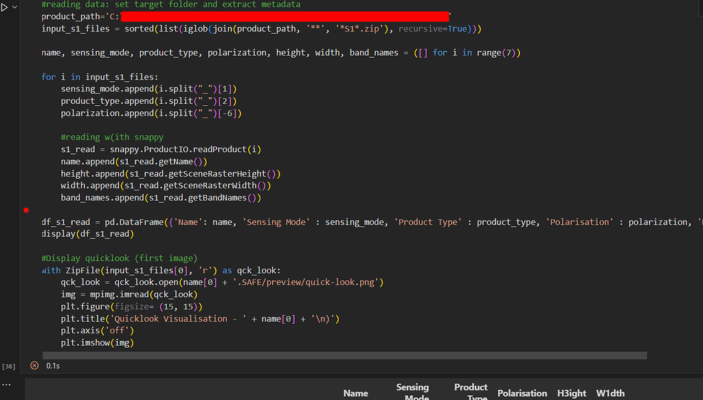 Processing Sentinel 1 Data Using Snappy Python Step Forum