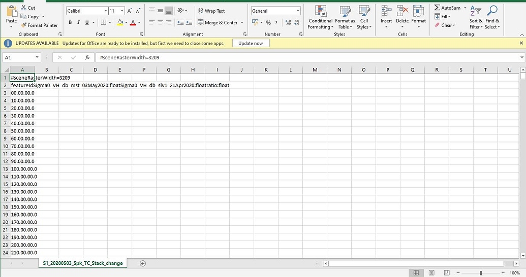 Extract pixel values - snap - STEP Forum Extract pixel values - snap - STEP Forum