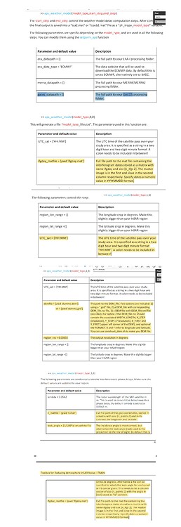 PSInSAR Result - StaMPS - STEP Forum
