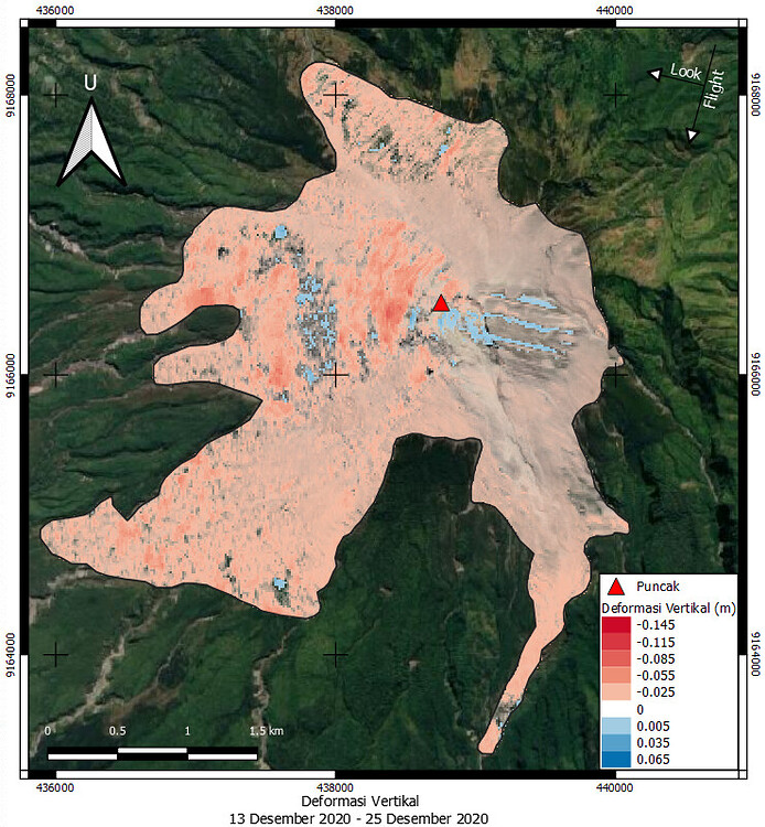 Statistical Analysis From Phase to Displacement result - Microwave ...