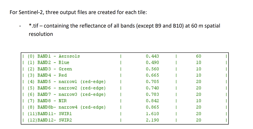 ICOR output - iCOR - STEP Forum