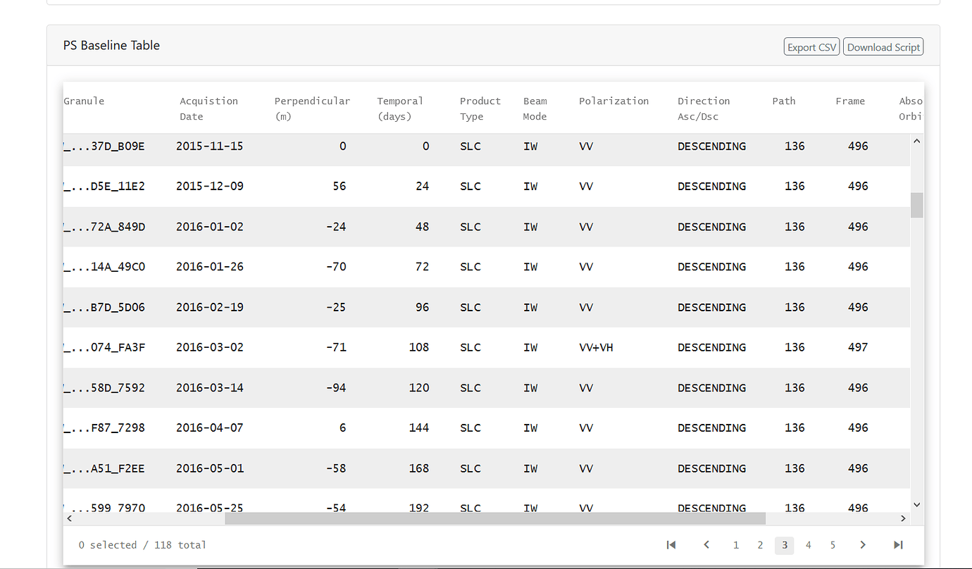 SNAP - StaMPS Workflow Documentation - StaMPS - STEP Forum