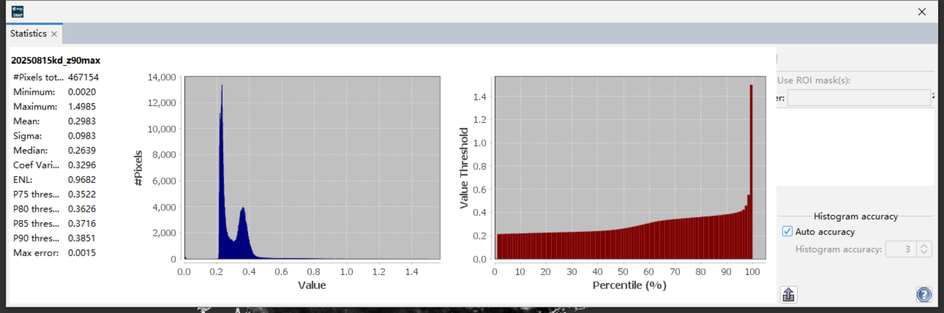 Esa-snappy call to 'StatisticsOp' returned double the total number of ...