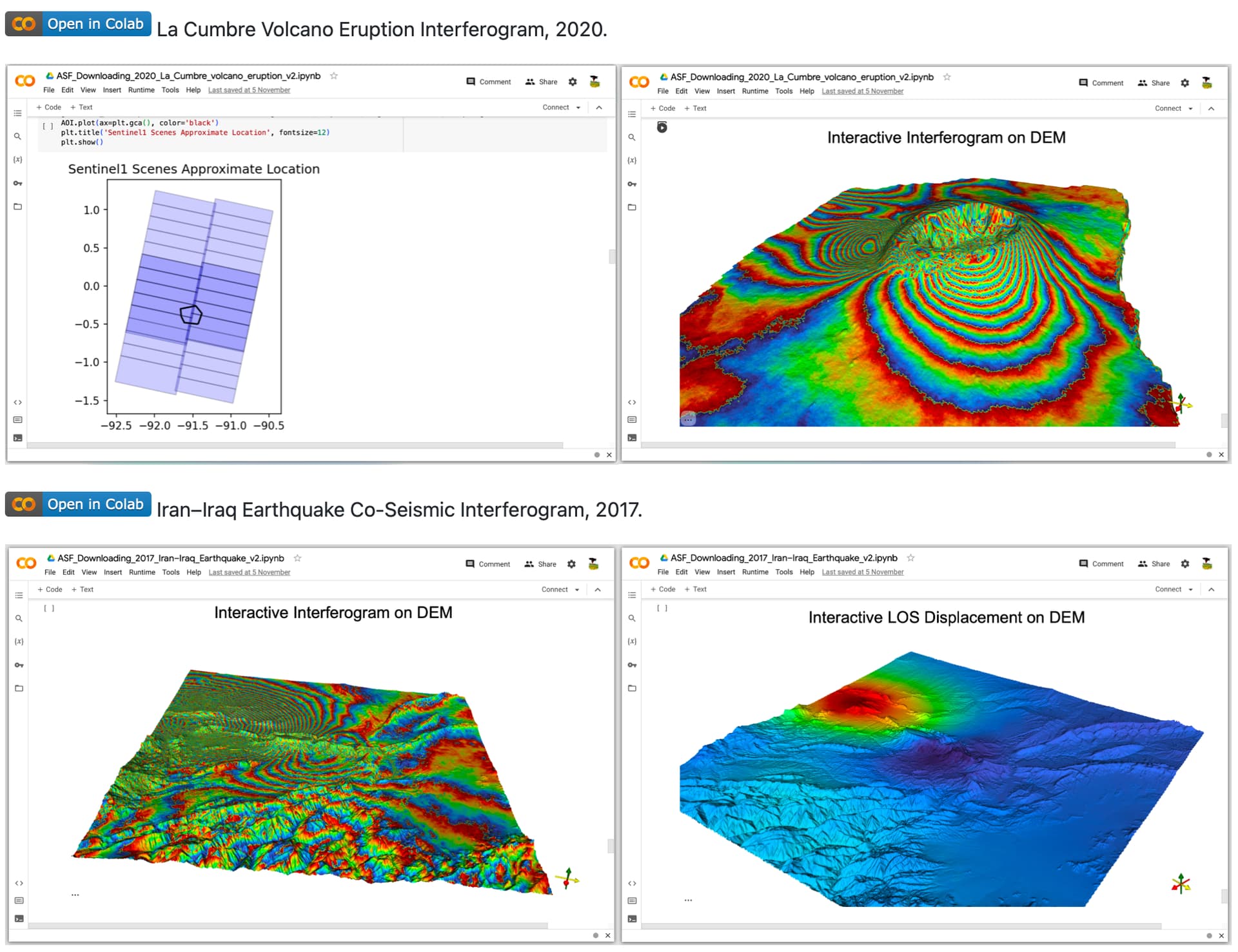 Interferometry from two satellite images S1A and S1B - Microwave Toolbox - STEP Forum